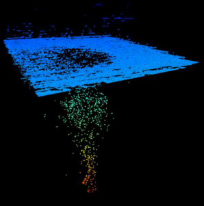 Inline Coherent Imaging | Laser Welding Quality Innovation - Roche Energy